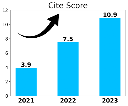 Ieee T-biom | Ieee Biometrics Council